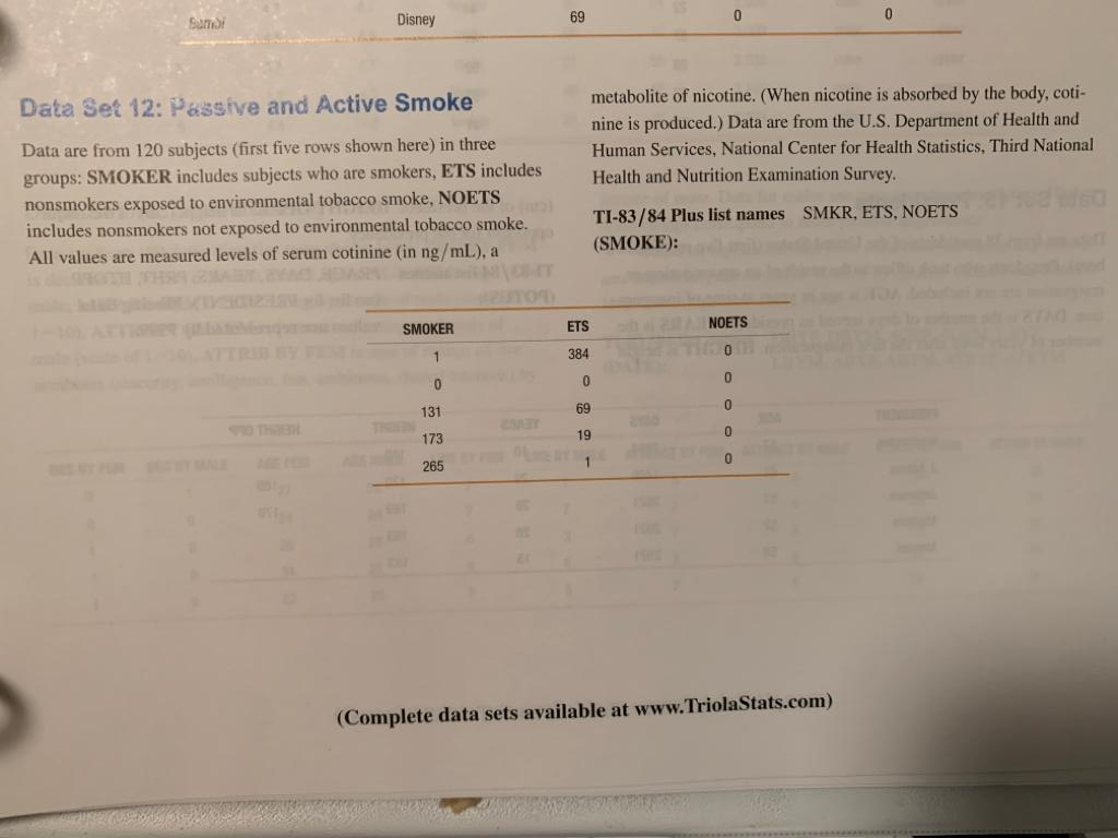 ST Disney Data Set 12: Passive and Active Smoke Data | Chegg.com