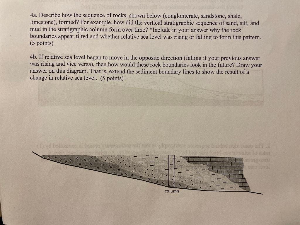 Solved 4a. Describe how the sequence of rocks, shown below | Chegg.com