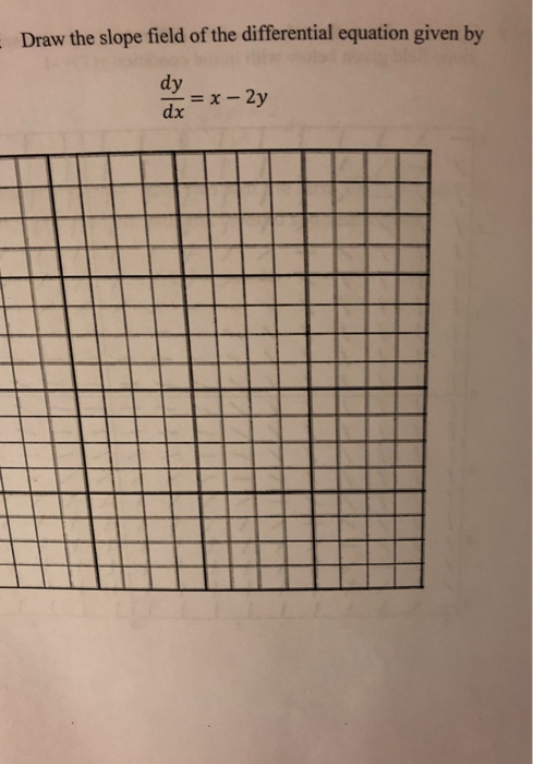 Solved Draw the slope field of the differential equation | Chegg.com