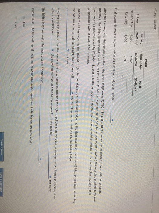 Solved Keep the Highest: 6 Attempts: 5. The effects of | Chegg.com