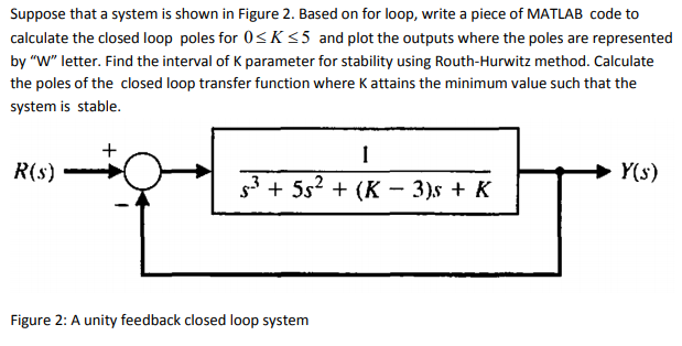 Solved Suppose that a system is shown in Figure 2. Based on | Chegg.com