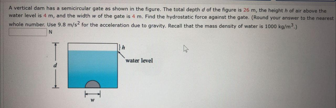 Solved A vertical dam has a semicircular gate as shown in | Chegg.com