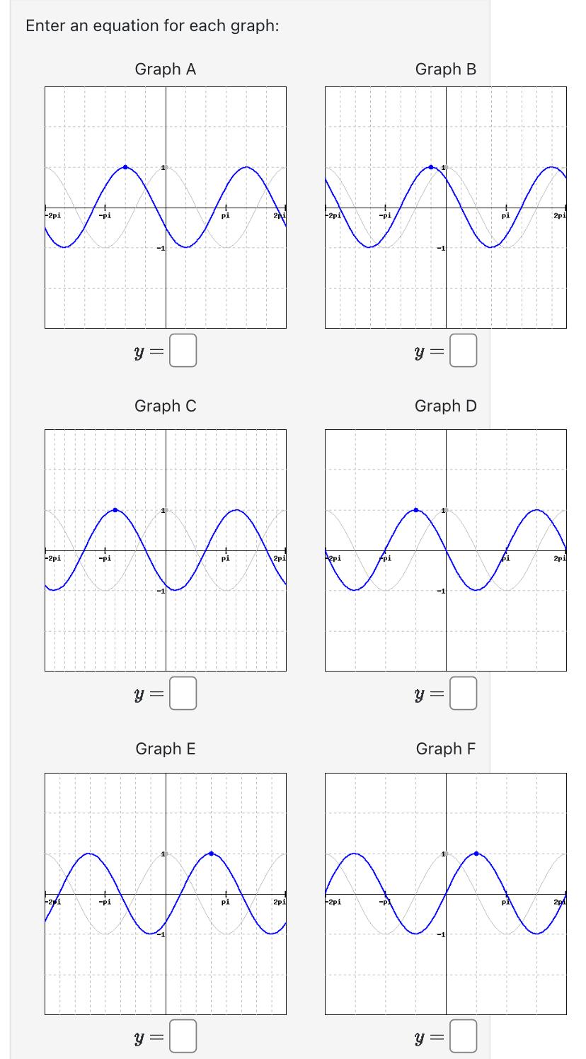 Solved Enter an equation for each graph: Graph B y= y= Graph | Chegg.com