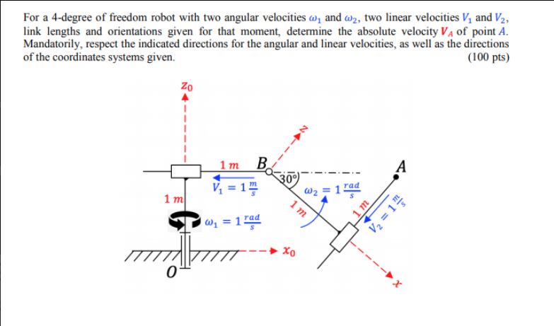 Solved For a 4-degree of freedom robot with two angular | Chegg.com