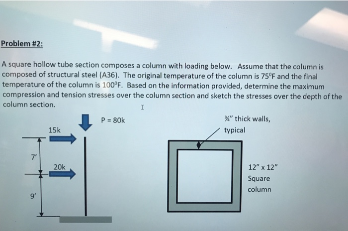 Solved Problem #2: A square hollow tube section composes a | Chegg.com