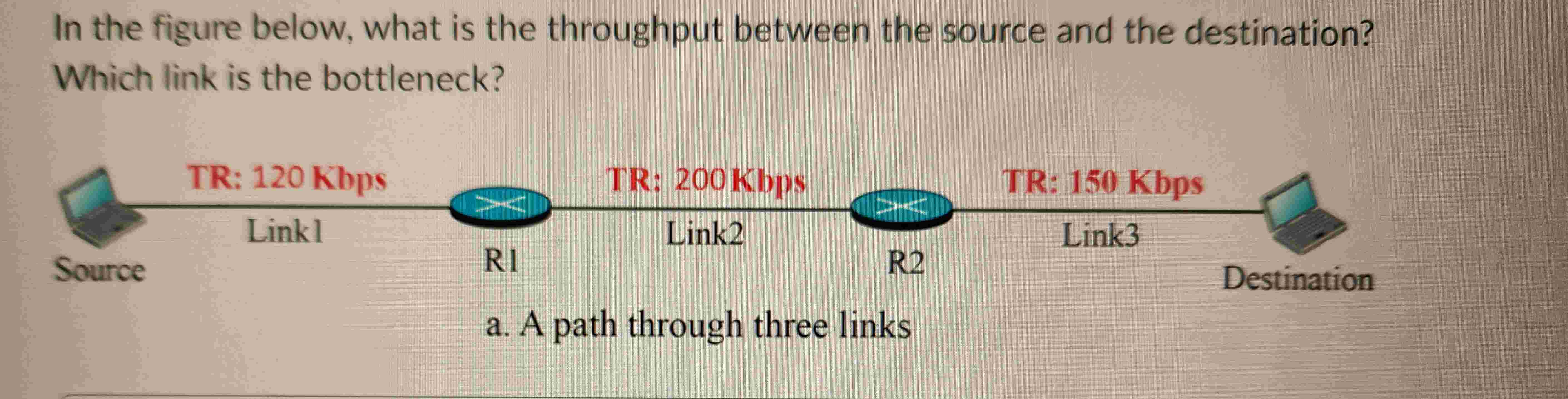 Solved In the figure below, what is the throughput between | Chegg.com