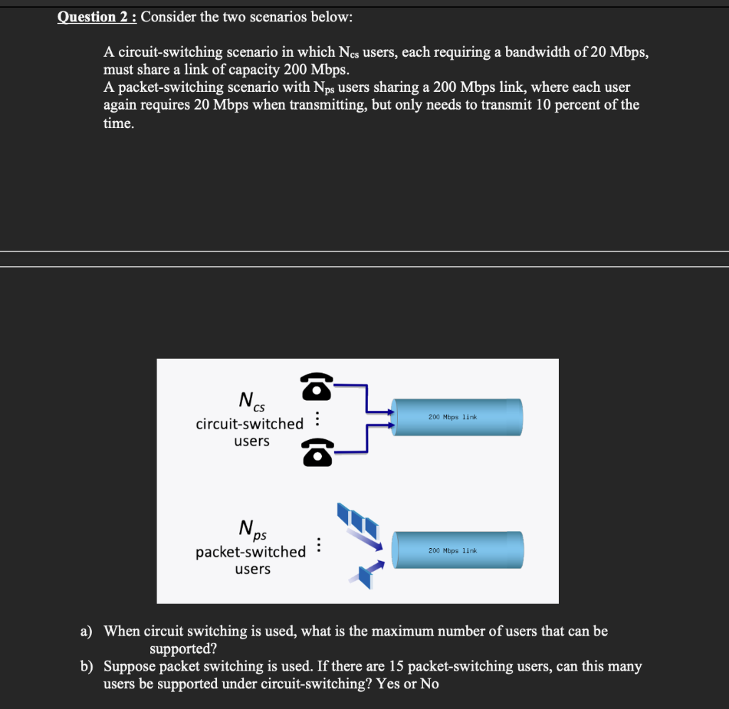 Solved Question 4: Consider the figure below in which a TCP | Chegg.com