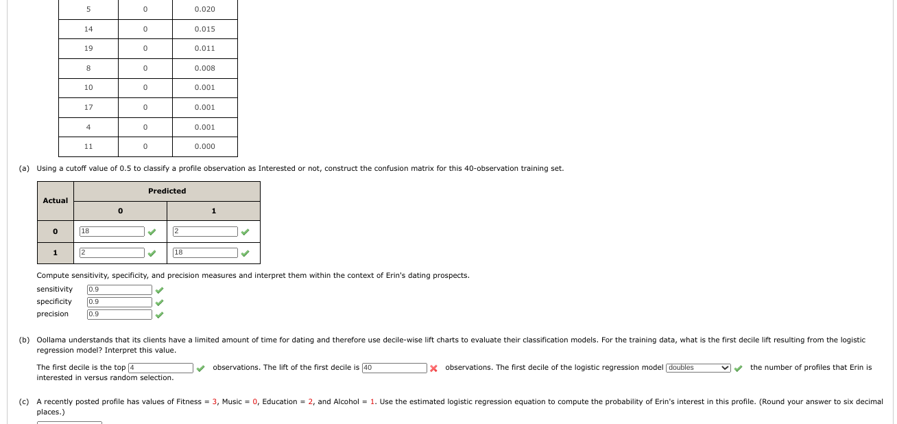 Solved This problem does not require the use of data mining | Chegg.com