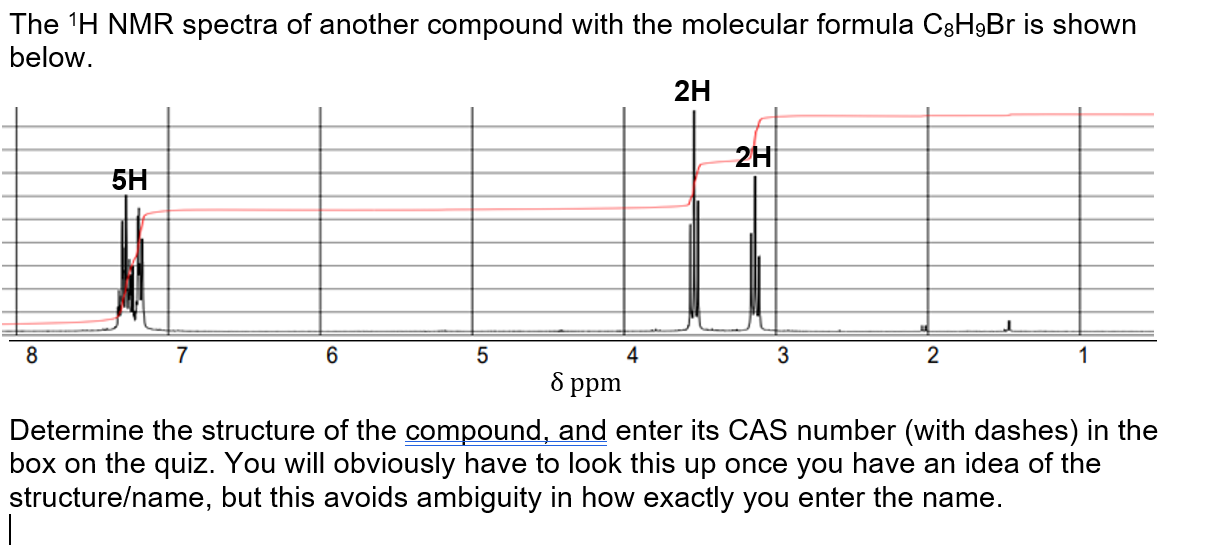 Solved The 1H NMR spectra of another compound with the | Chegg.com