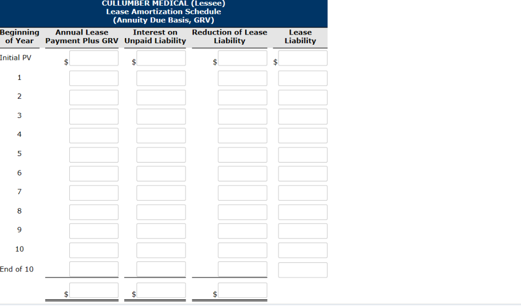 Solved Problem 21A-8 a2-c Larkspur Inc. manufactures an | Chegg.com