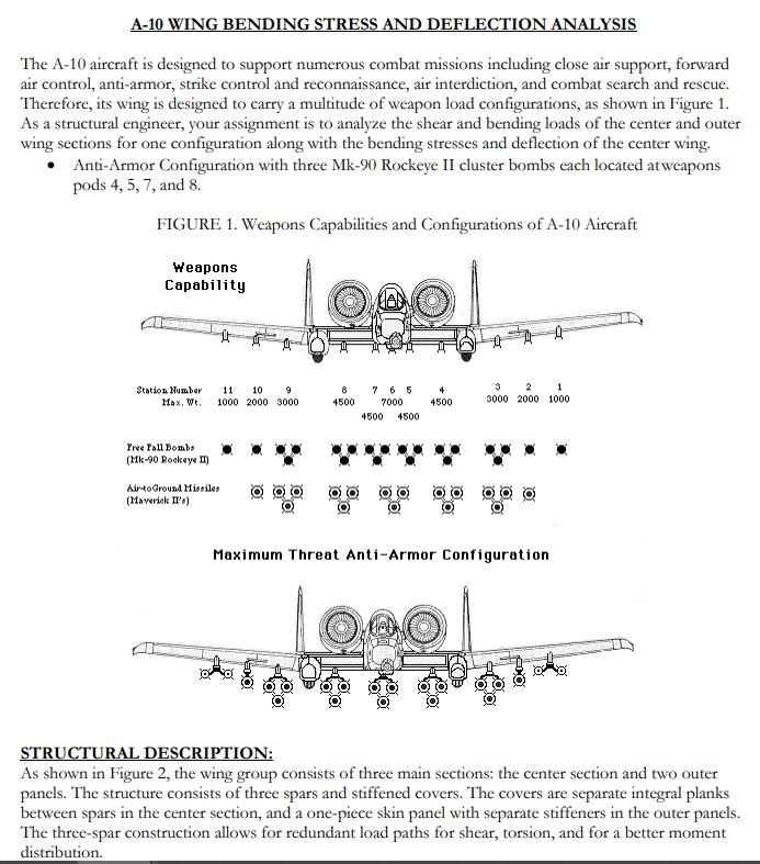 A-10 WING BENDING STRESS AND DEFLECTION ANALYSIS . | Chegg.com