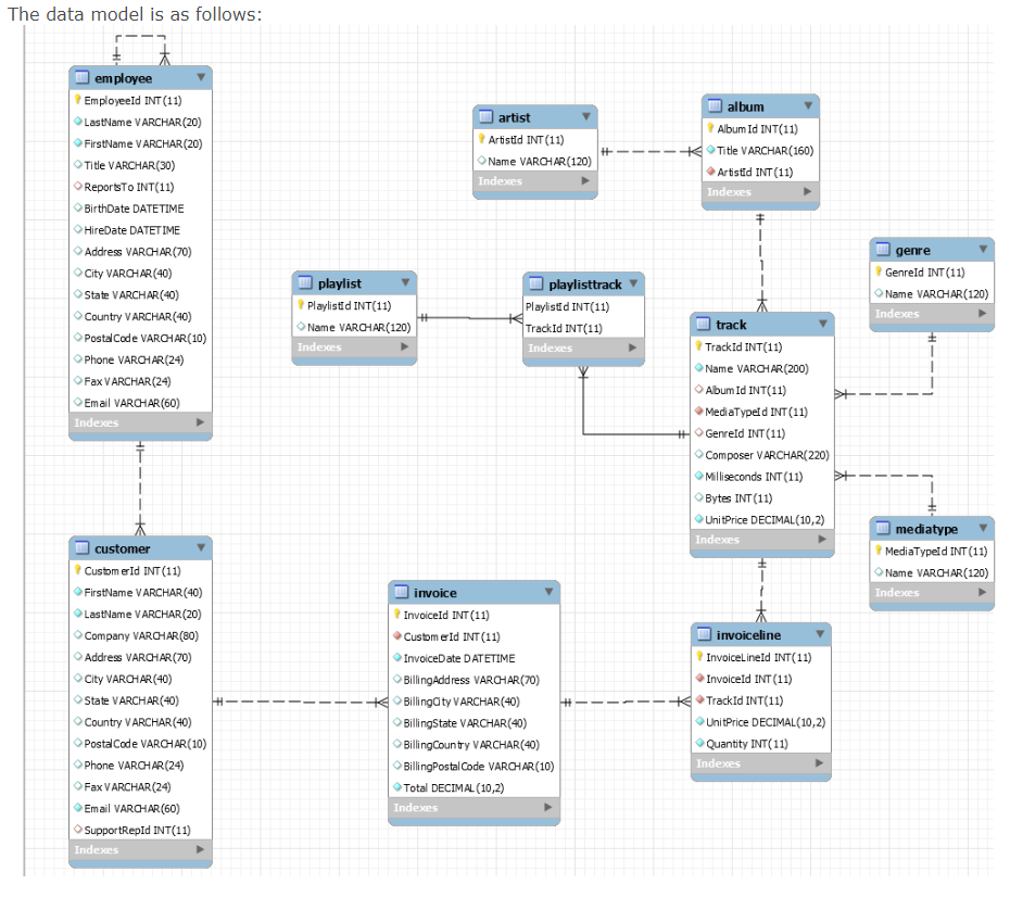 Solved Management is aware that there are tracks in their | Chegg.com