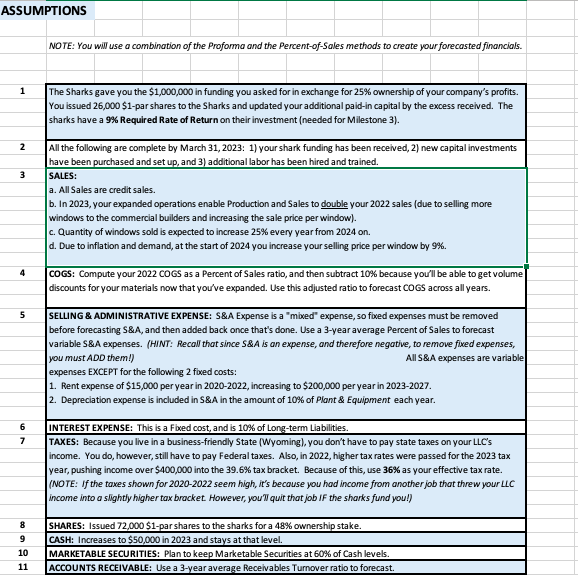 ASSUMPTIONS NOTE: You will use a combination of the | Chegg.com