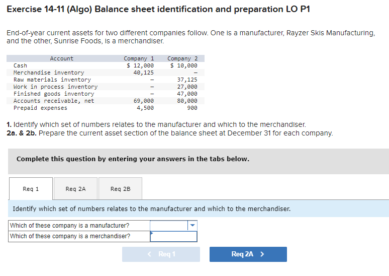 Solved Exercise 14-11 (Algo) ﻿Balance sheet identification | Chegg.com