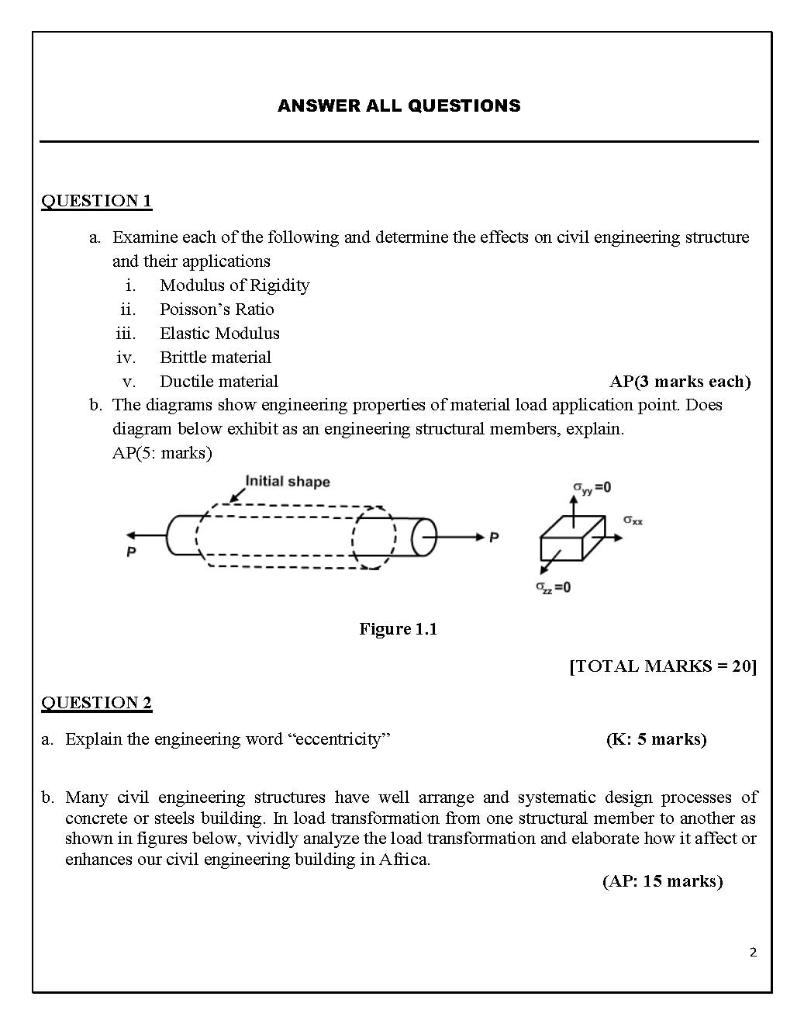 Solved ANSWER ALL QUESTIONS QUESTION 1 a. Examine each of | Chegg.com