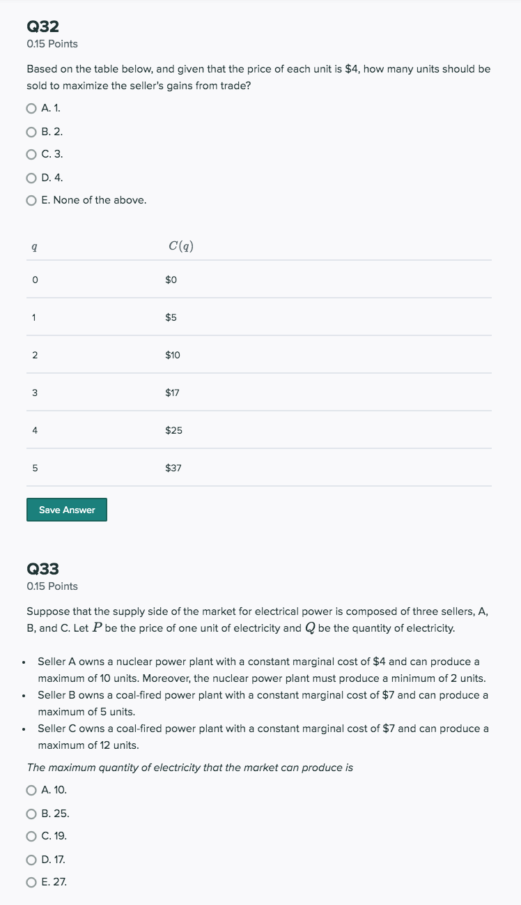 Solved Q22 0.15 Points Consider the market for good X. | Chegg.com