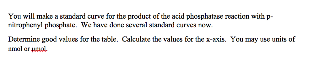 Reagent Cuvette 2.5 mM p-nitrophenyl phosphate (mL) | Chegg.com