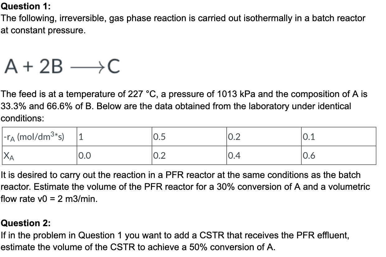 Solved The following, irreversible, gas phase reaction is | Chegg.com