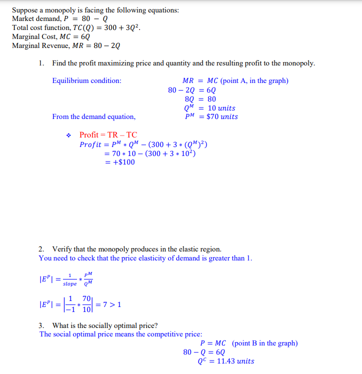 Solved Suppose a monopoly is facing the following equations: | Chegg.com