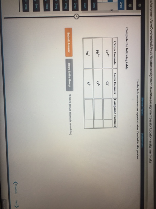 Solved Complete the following table: | Chegg.com