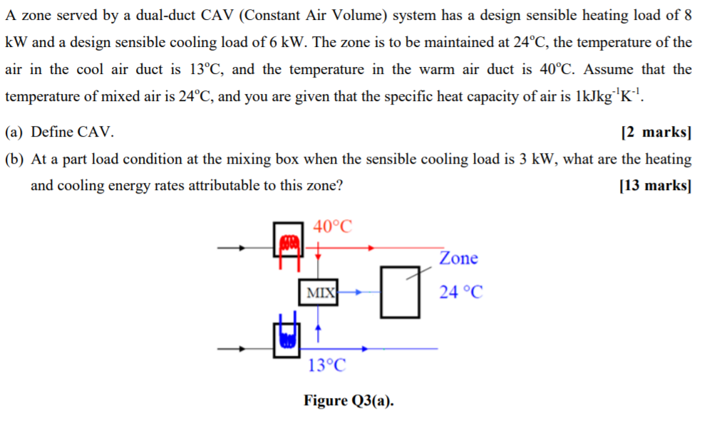 A zone served by a dual-duct CAV (Constant Air | Chegg.com
