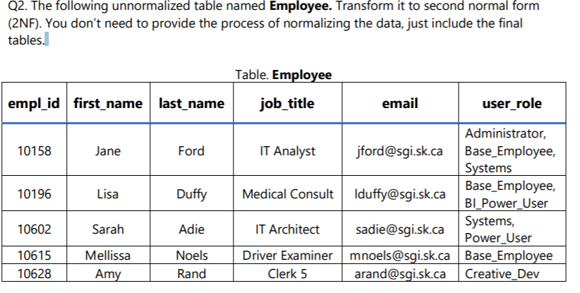 Solved Q2. The following unnormalized table named Employee. | Chegg.com
