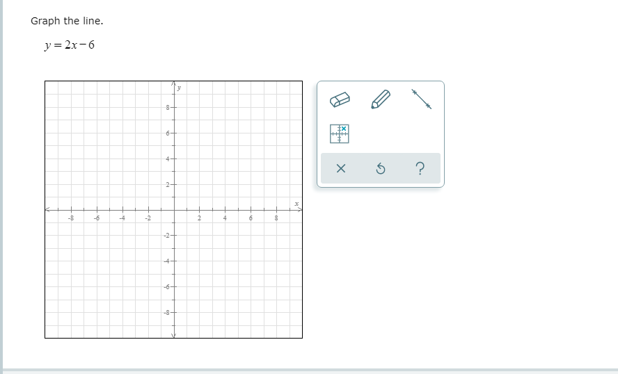 Solved Graph the line. y=2x-6 8+ 6+ X 5 ? 2+ -8 -6 -2 2 4 6 | Chegg.com