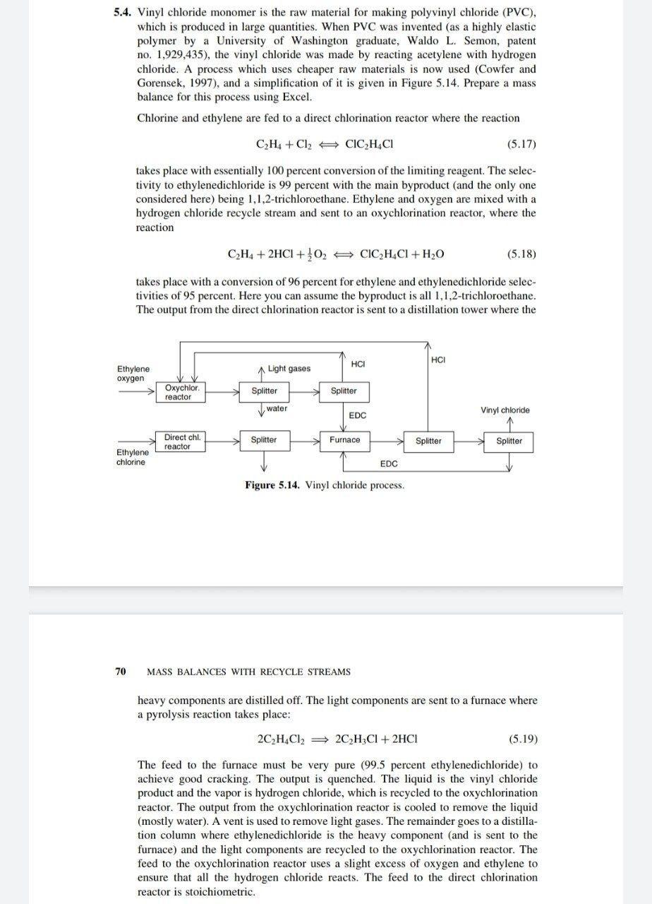 Solved 5.4. Vinyl chloride monomer is the raw material for | Chegg.com