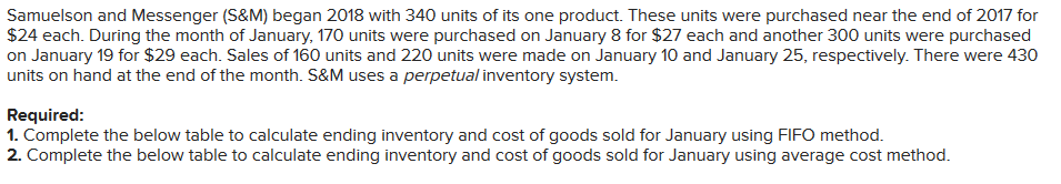 Solved Samuelson and Messenger (S&M) began 2018 with 340 | Chegg.com