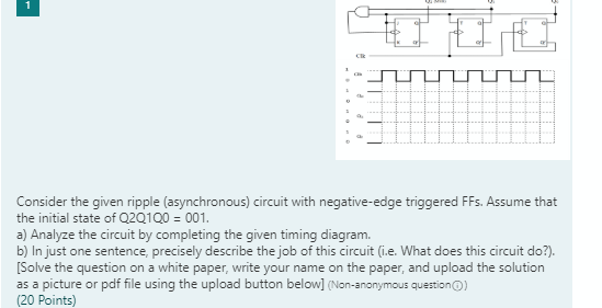 Solved Consider the given ripple (asynchronous) circuit with | Chegg.com