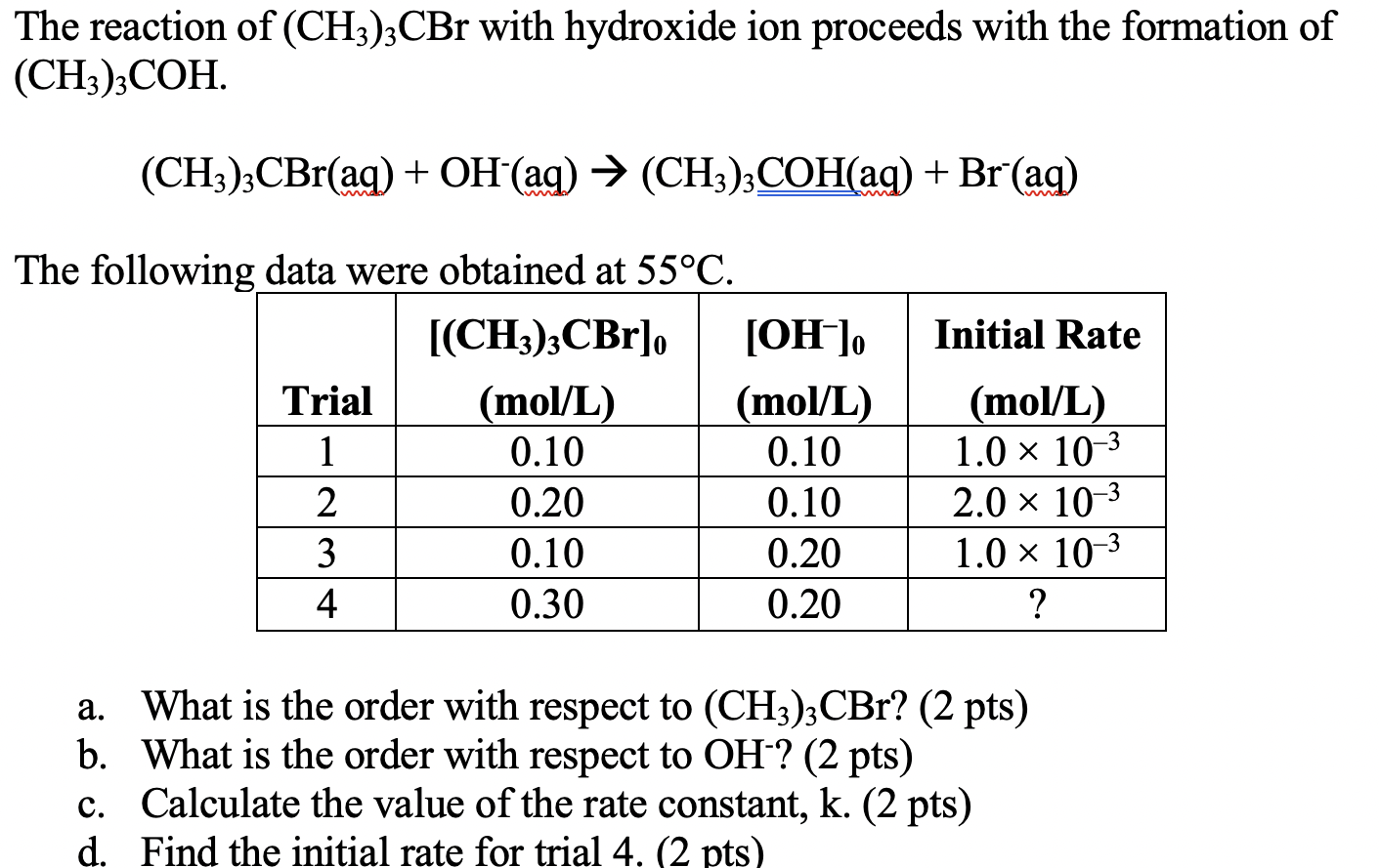 Solved The reaction of (CH3)3CBr with hydroxide ion proceeds | Chegg.com