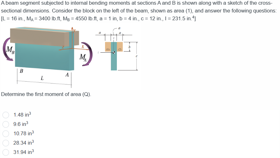 Solved A beam segment subjected to internal bending moments | Chegg.com
