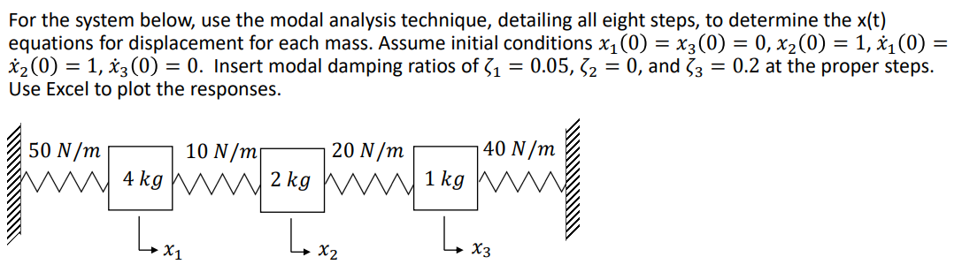 Solved For the system below, use the modal analysis | Chegg.com