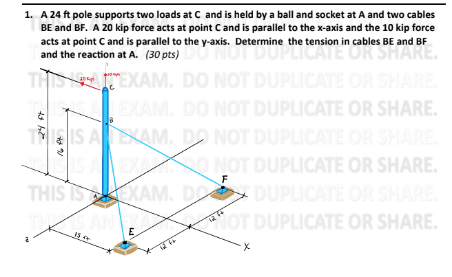 Solved 1. A 24 ft pole supports two loads at C and is held | Chegg.com