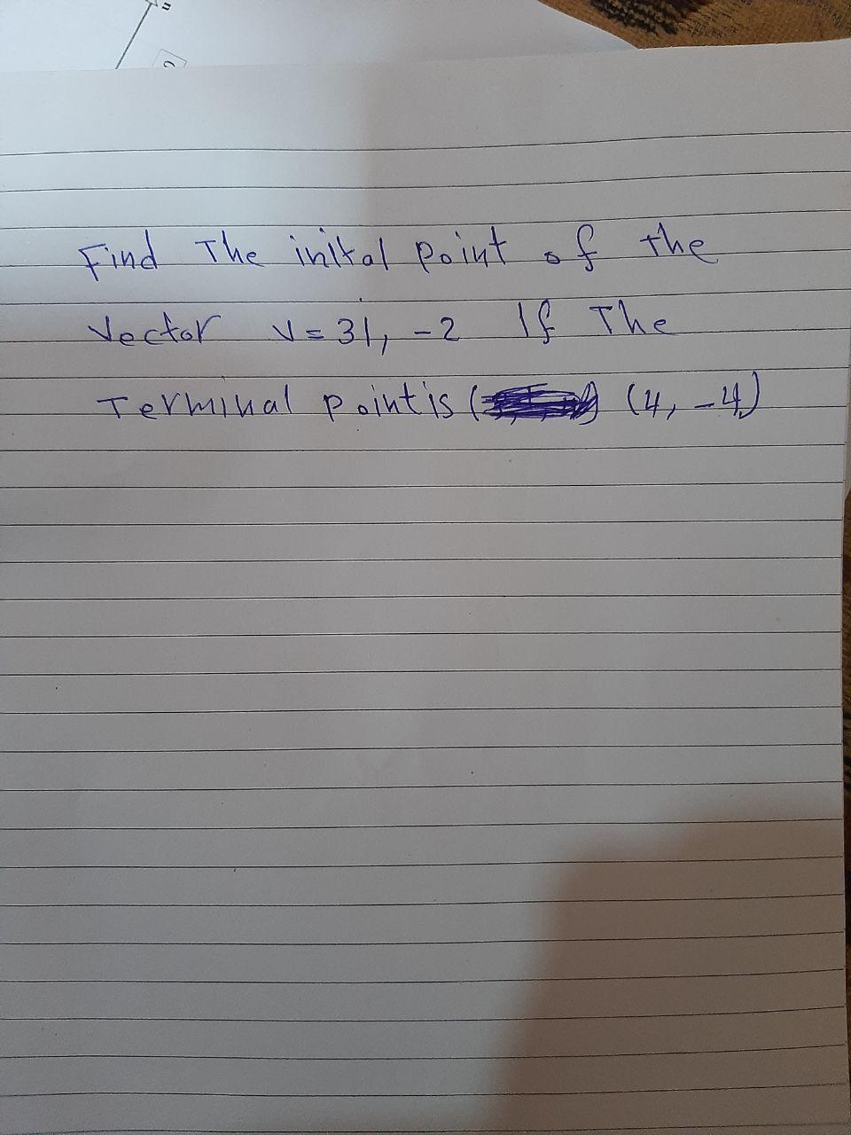 Solved Find The inital point of the Vector = 31, -2 If The | Chegg.com