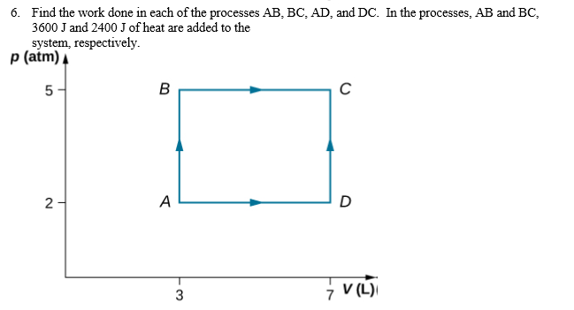 Solved 6. Find the work done in each of the processes AB, | Chegg.com