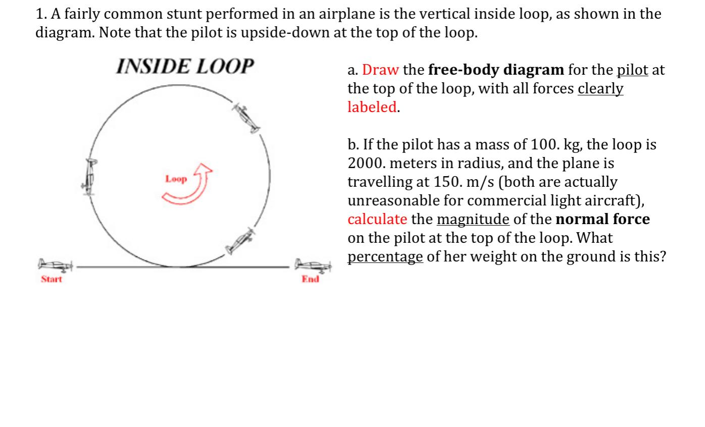Solved 1. A fairly common stunt performed in an airplane is | Chegg.com