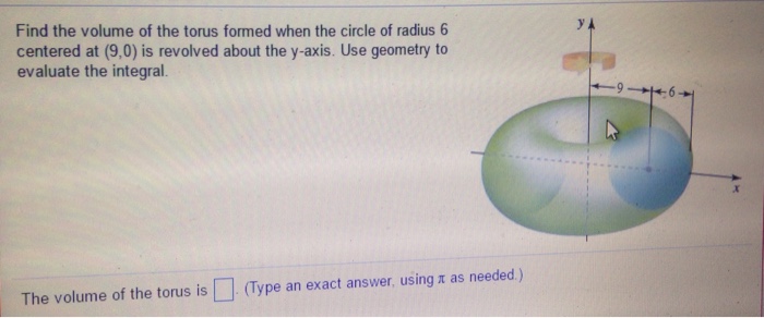 Solved Find the volume of the torus formed when the circle | Chegg.com