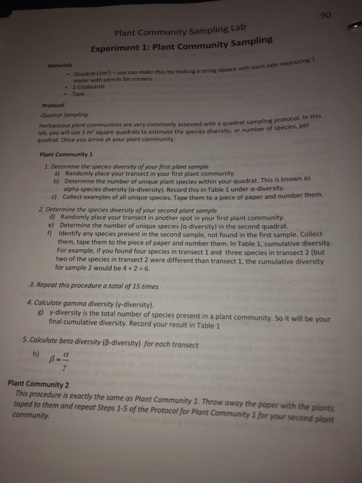 90 Plant Community Sampling Lab Experiment 1: Plant | Chegg.com