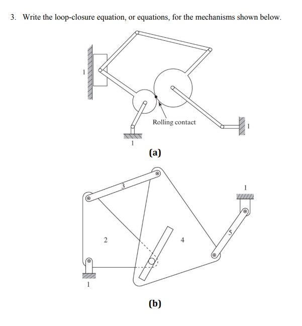 3. Write the loop-closure equation, or equations, for | Chegg.com