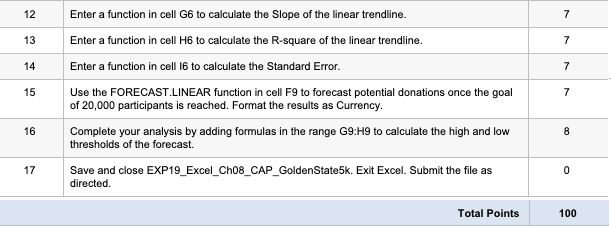 Instructions App launcher 1 Start Excel. Download and | Chegg.com