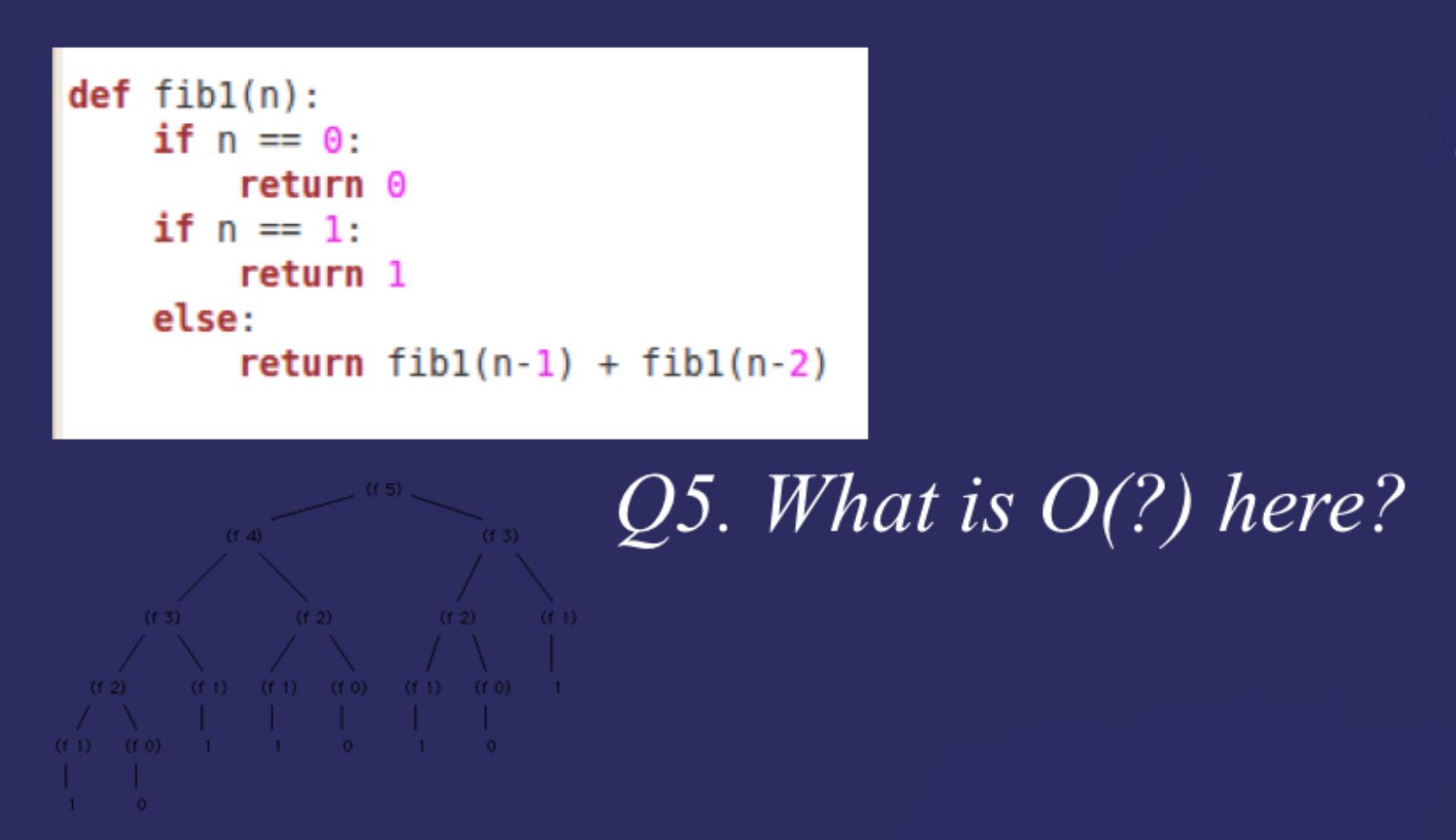 Solved Could I get a line by line explanation? Thanks | Chegg.com