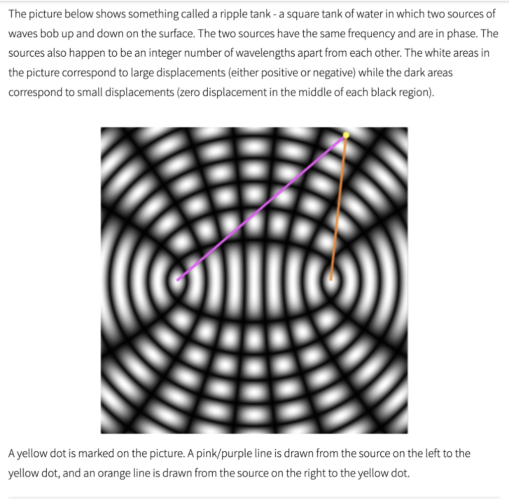 Solved The picture below shows something called a ripple | Chegg.com