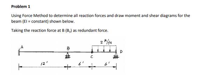 Solved Problem 1 Using Force Method to determine all | Chegg.com
