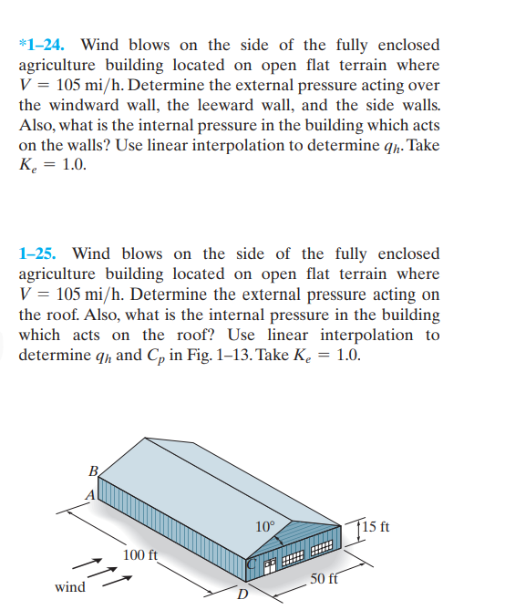 Solved *1-24. Wind blows on the side of the fully enclosed | Chegg.com
