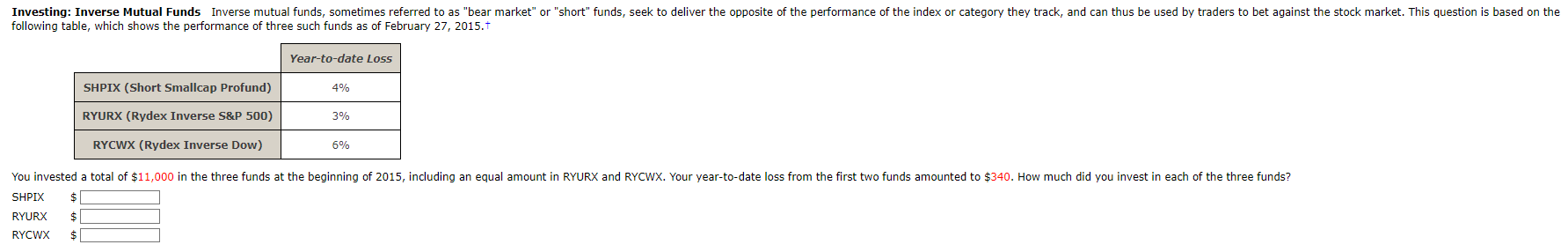 Solved SHPIX RYURX RYCWX $$$ | Chegg.com