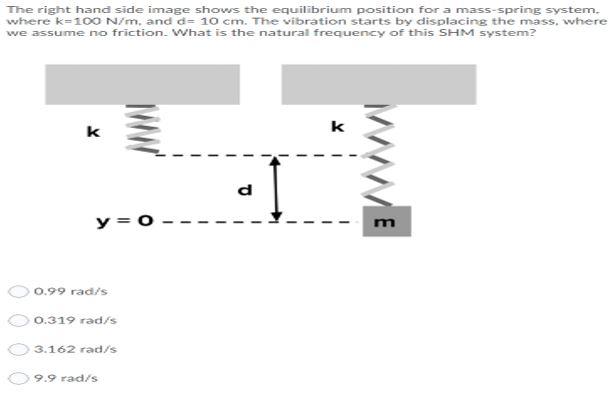 Solved The right hand side image shows the equilibrium | Chegg.com