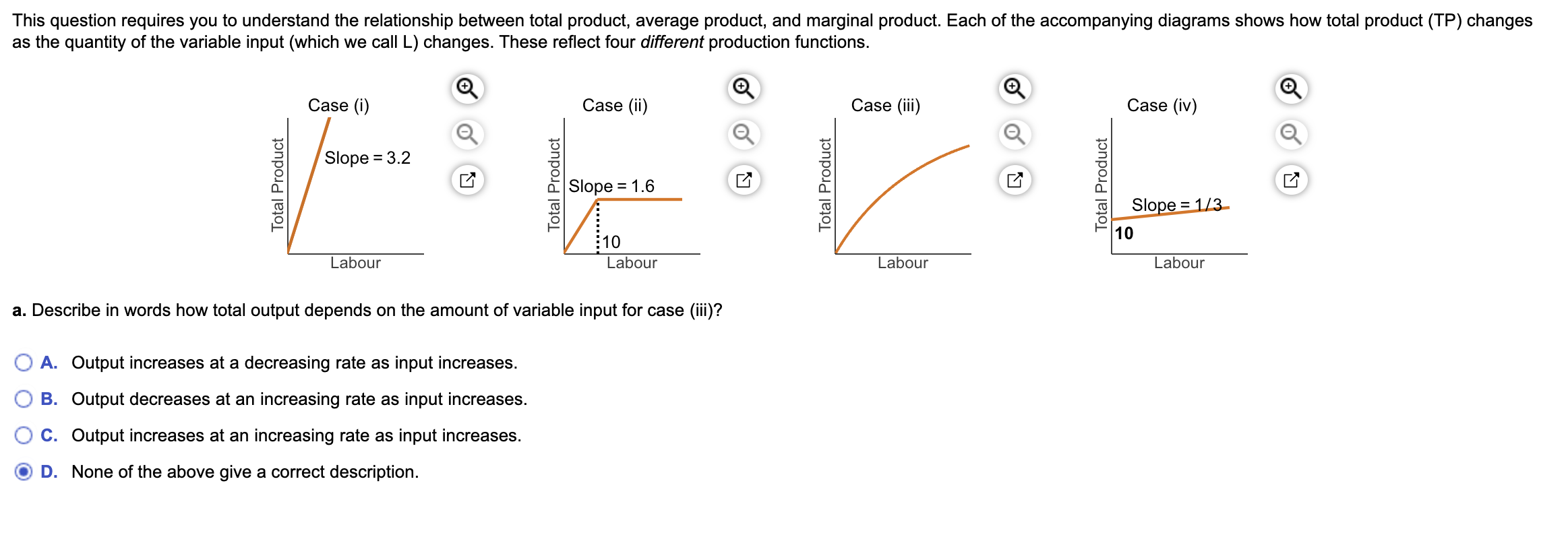 Solved as the quantity of the variable input (which we call | Chegg.com