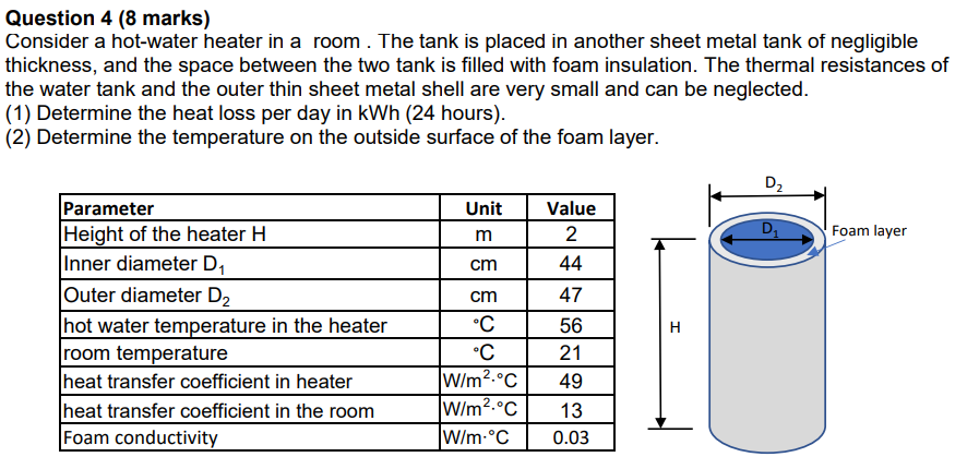 Solved Question 4 (8 marks) Consider a hot-water heater in a | Chegg.com