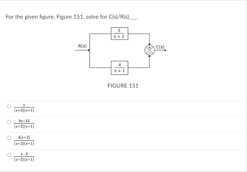 Solved Solve for the poles of the given system if the | Chegg.com